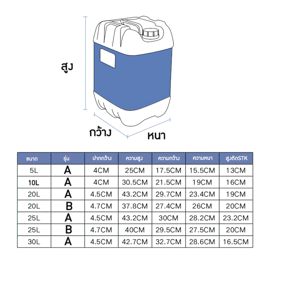 GLP-04 แกลอน(มือ1) 5L 10L 20L 25L 30L (HDPE) gallon ของใหม่ | ดีเบลจำหน่ายบรรจุภัณฑ์เครื่องสำอาง ...