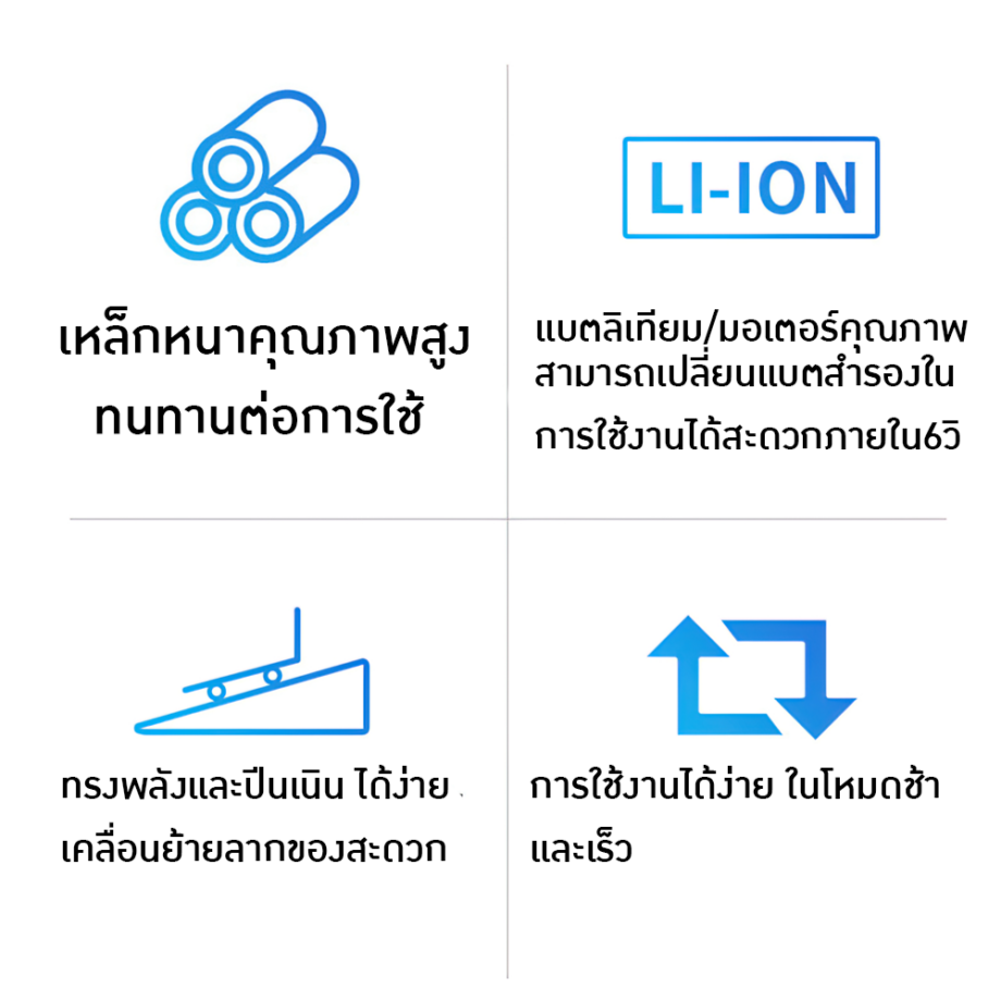 รถยกลากพาเลท รุ่น JJM 1.5T/2T ใช้แบตเตอร์รี่ | ดีเบลจำหน่ายบรรจุภัณฑ์เครื่องสำอาง ครบวงจร